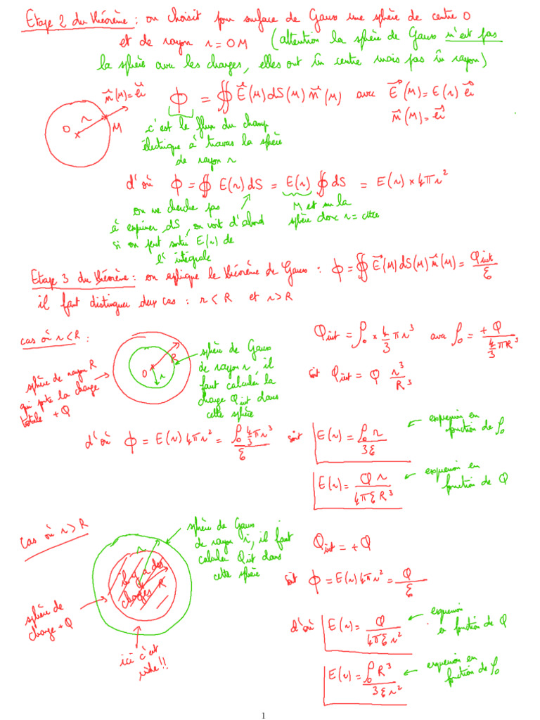 Cours EM5 Complété 2 | PDF