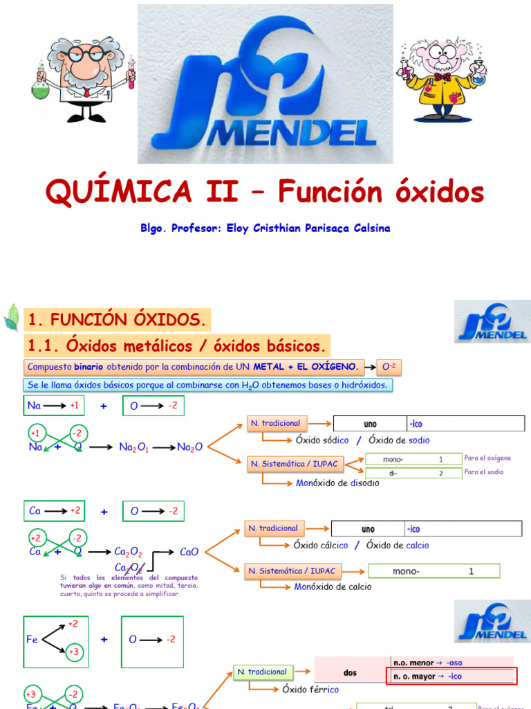Diapositivas - Oxidos | PDF | Óxido | Cromo