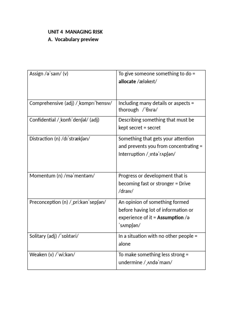 Listening-Unit4-Le Tien Dat | PDF | Risk | Stress (Biology)