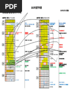 AY2025 APU Academic Calendar | PDF