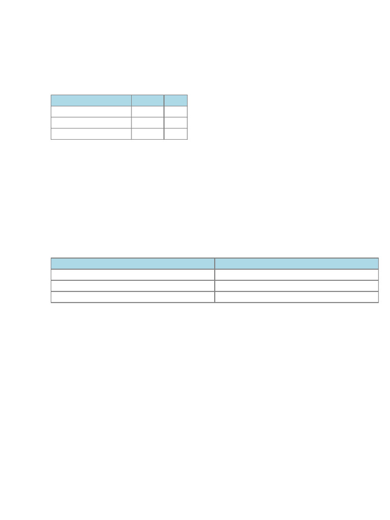 Daydream Management Routine Tharun | PDF