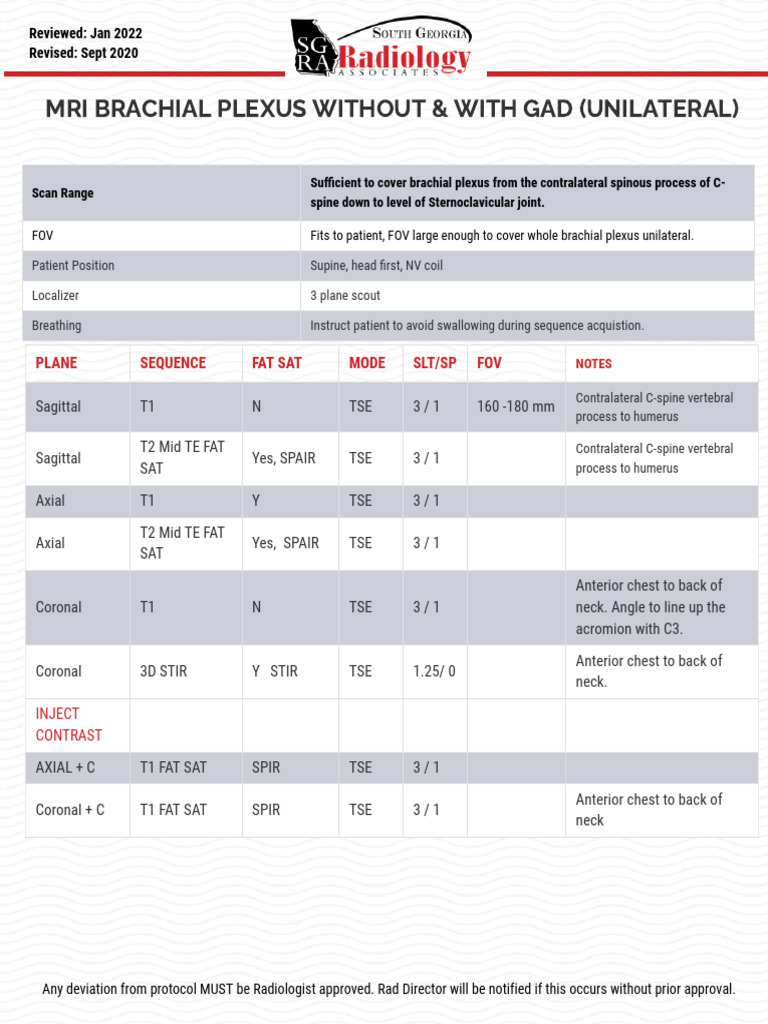 2022 Mri Brachial Plexus Wow | PDF | Magnetic Resonance Imaging | Anthropometry