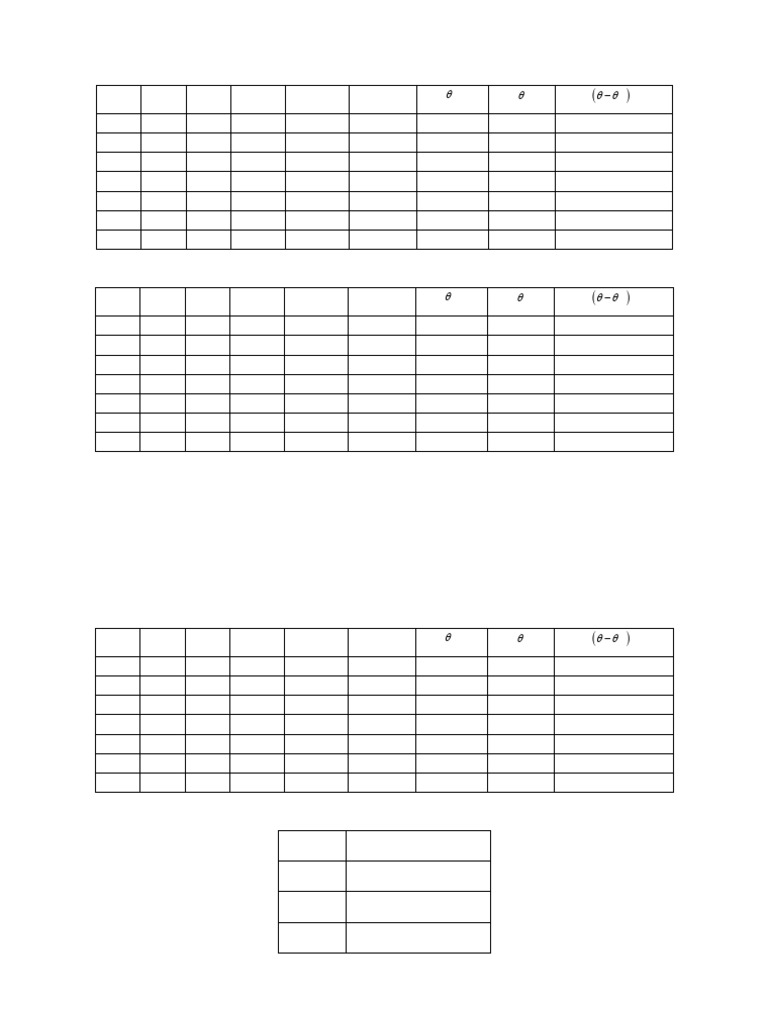 Forward Pass ANN Solution - Updated | PDF