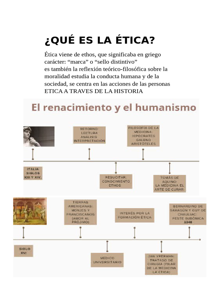 Qué Es La Ética | PDF | Bioética | Medicina