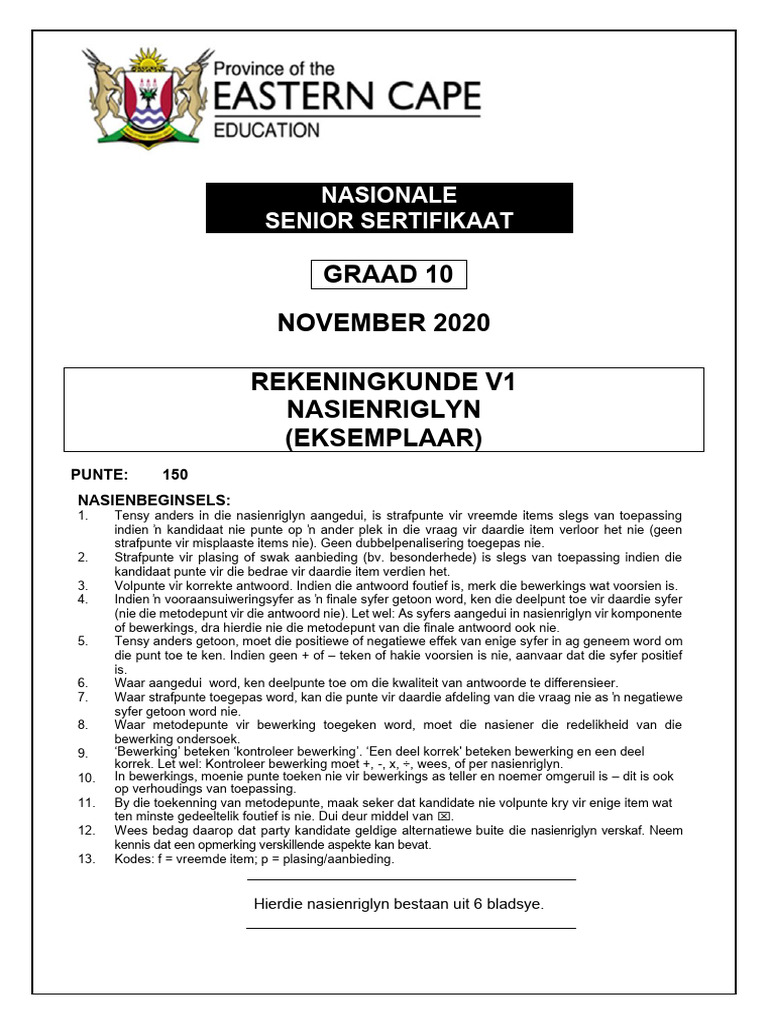ACCOUNTING P1 GR10 MEMO NOV2020 - Afrikaans | PDF