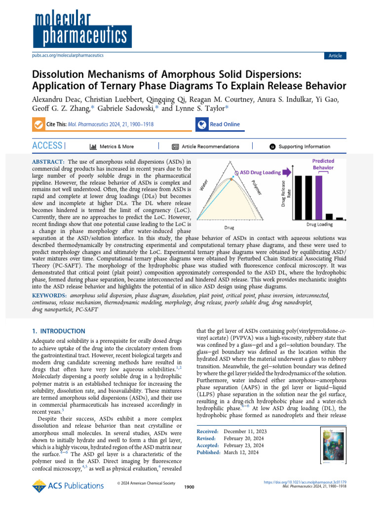Dissolution Mechanisms of Amorphous Solid Dispersions Application of ...