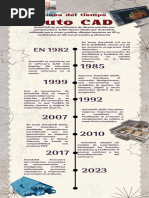 La Historia de AutoCAD | PDF | Cad automático | Autodesk