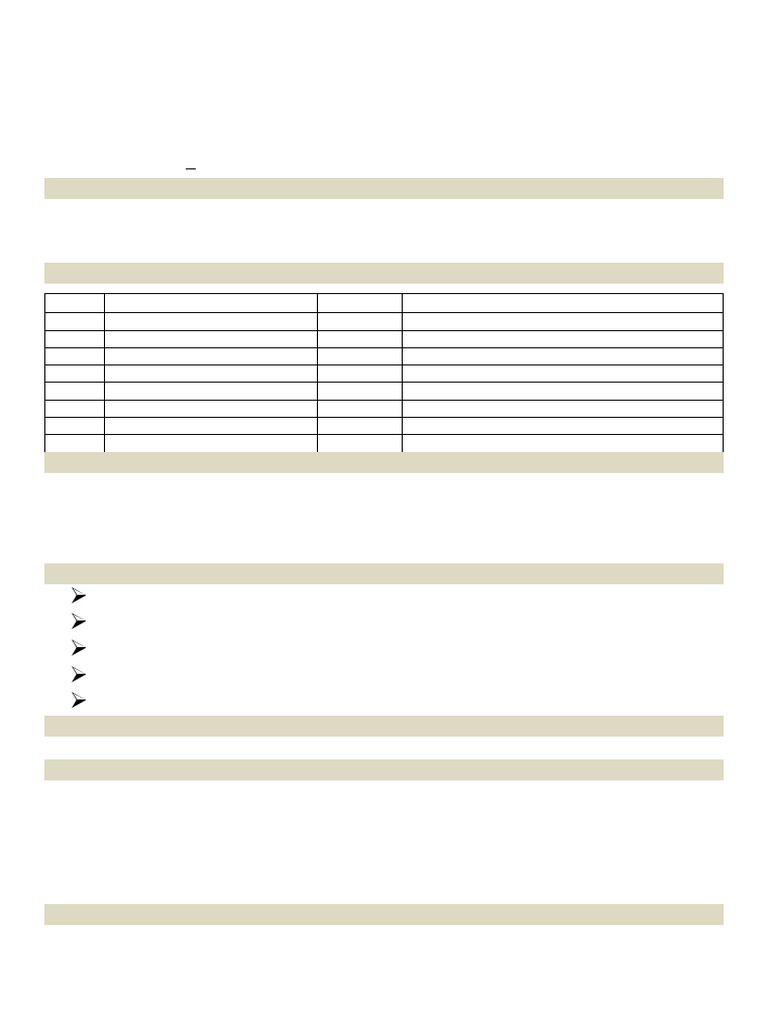 Bhoma Ram Resume | PDF