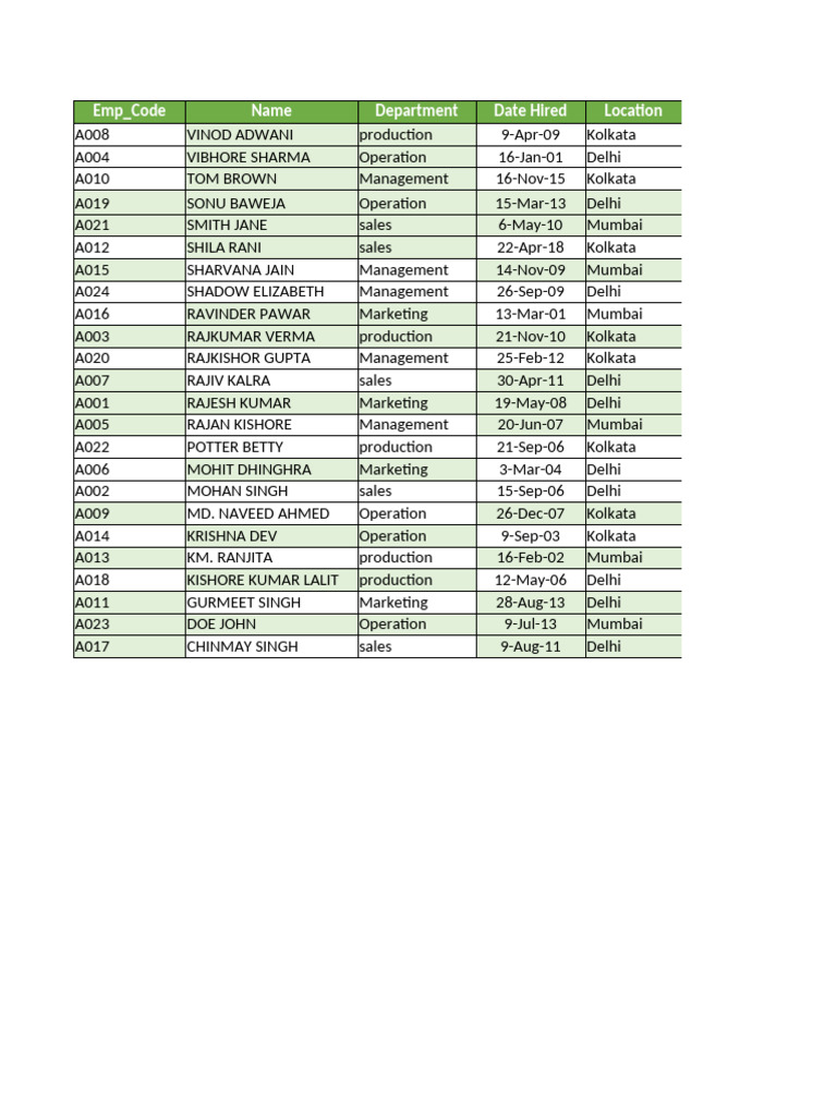 Demo Sample File | PDF | Computer Keyboard | Computer Engineering