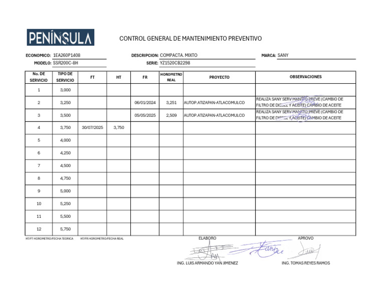 Mantt 1ea260p1408 | PDF
