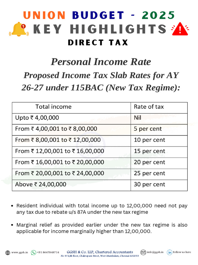 Budget 2025 Key Highlights Direct Tax 1738409899 | PDF | Taxes | Direct Tax