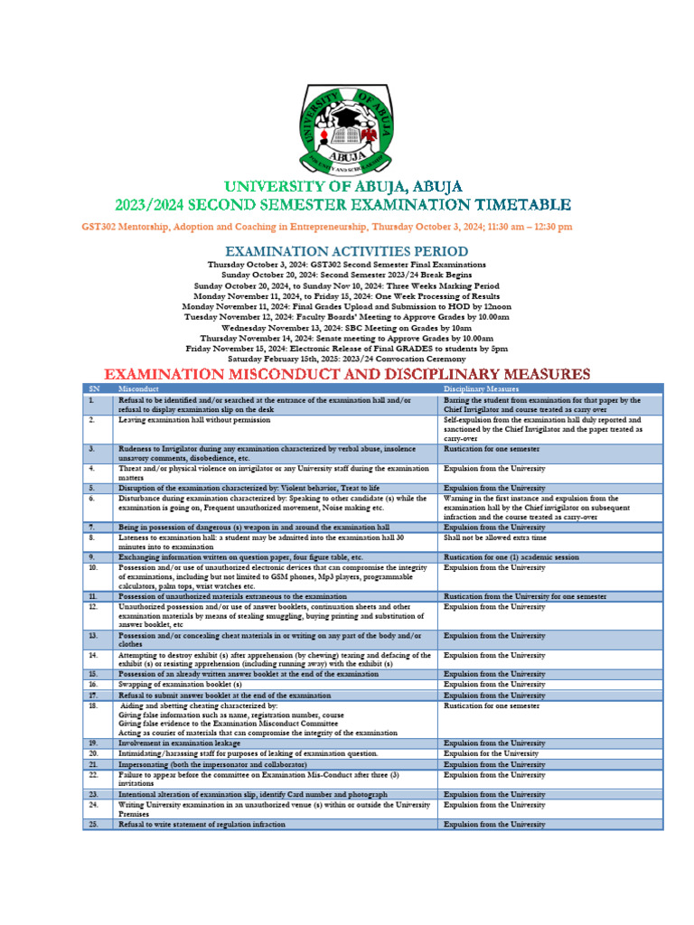 UniAbuja GST302 2023-2024 SECOND SEMESTER EXAMINATION TIMETABLE | PDF