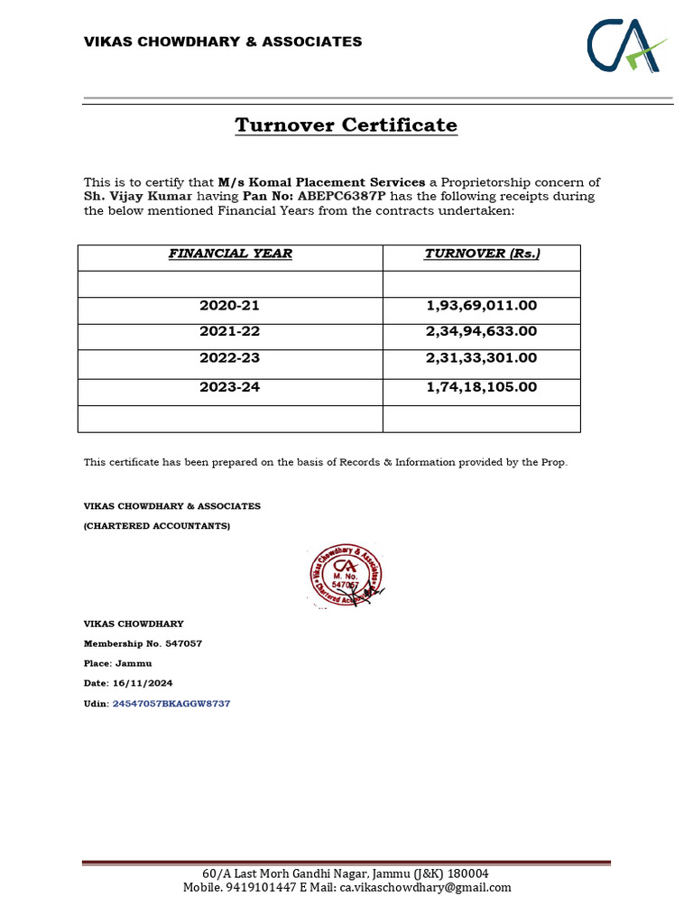 Turnover Certificate: Chartered Accountants | PDF | Employment | Procurement