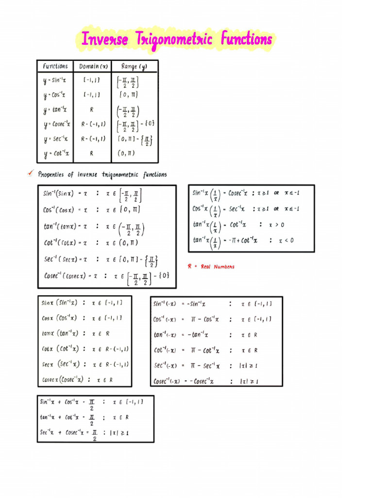 Inverse Formula | PDF