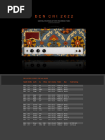 TONEX ONE User Manual English | PDF | Sound | Computer Engineering