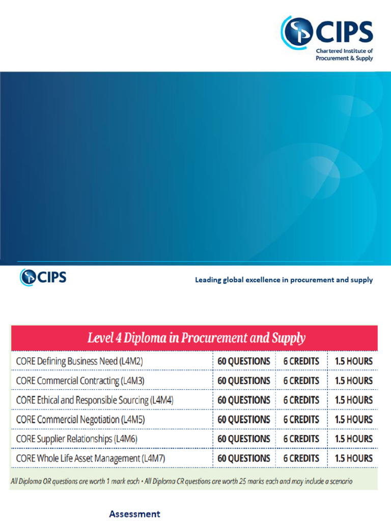 CIPS Level 4 Diploma: Business Needs in Procurement | PDF | Procurement ...