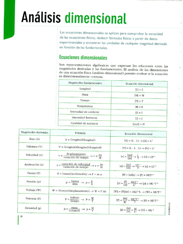 TEXTO-Análisis Dimensional | PDF