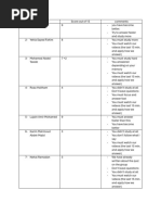 Black Diggers Character Analysis | PDF | Sports & Recreation | History