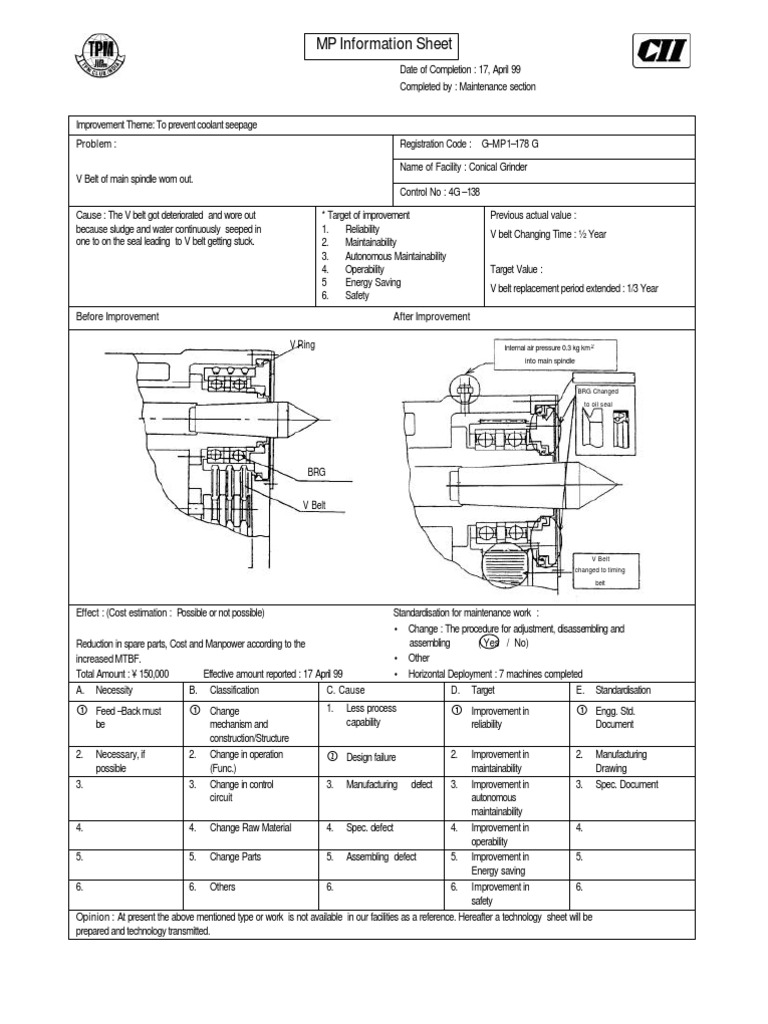 MP Information Sheet - Planned Maint. | PDF | Reliability Engineering ...