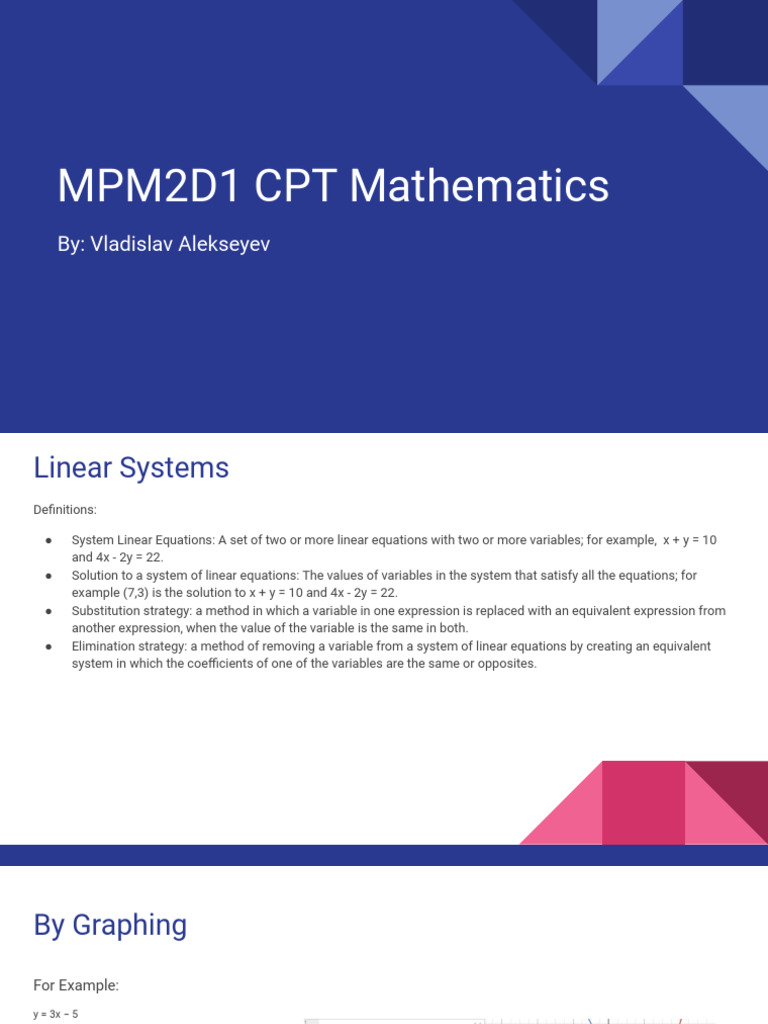 Vladislav Alekseyev - MPM2D1-e-Principles of Mathematics CPT | PDF ...