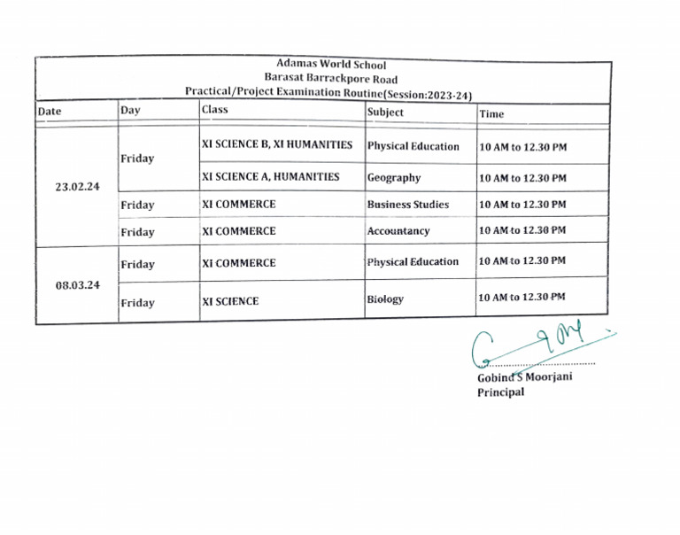 Class XI Practical Routine | PDF
