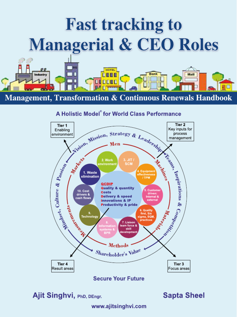 Fast Tracking To Managerial and CEO Roles | PDF | Marketing | Retail