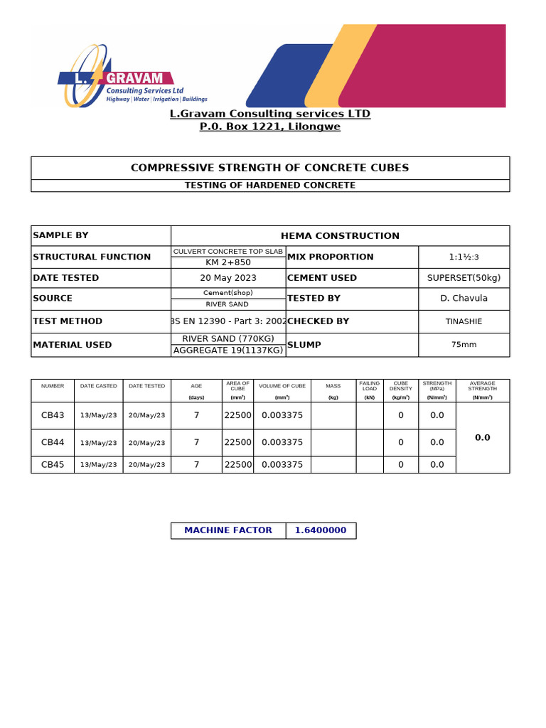 Compressive Strength - Test - cb43, cb44, cb45 - (Version - 1) | PDF