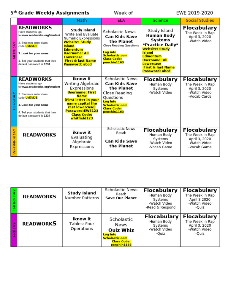 Flocabulary: 5 Grade Weekly Assignments Readworks | PDF