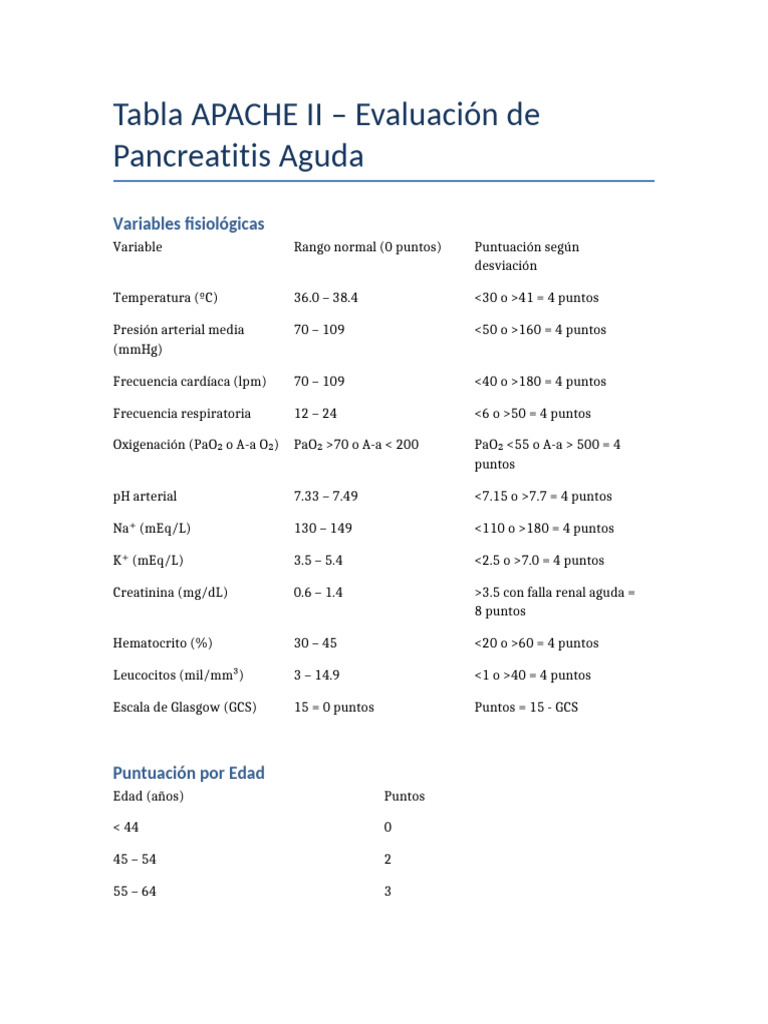 Evaluación APACHE II en Pancreatitis | PDF