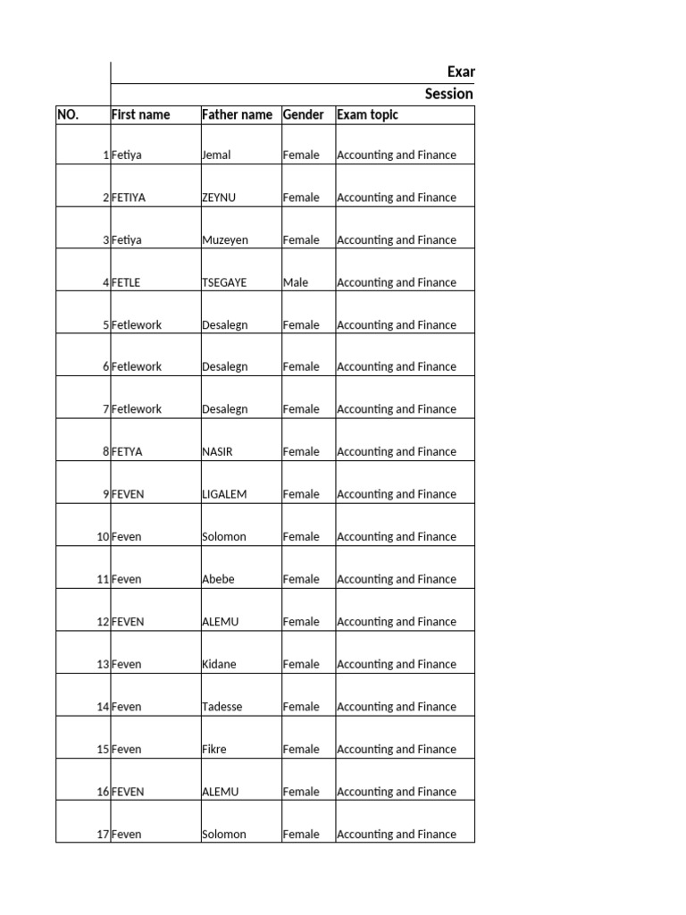 Updated Yekatit 9 Sess 1 | PDF | Money | Economies
