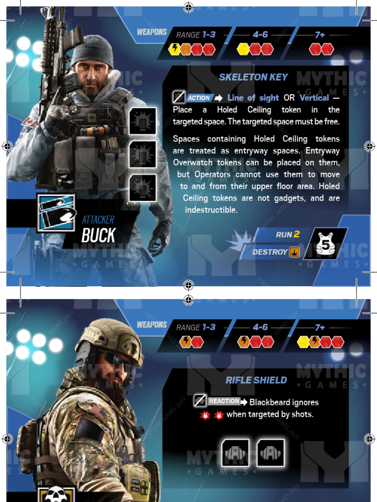 MG_R6_EN_YEAR1_OPERATOR_PROFILES | PDF | Military Technology | Firearms