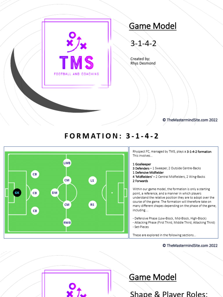 tms-game-model-3-1-4-2-by-rhys-desmond | PDF | Defender (Association ...