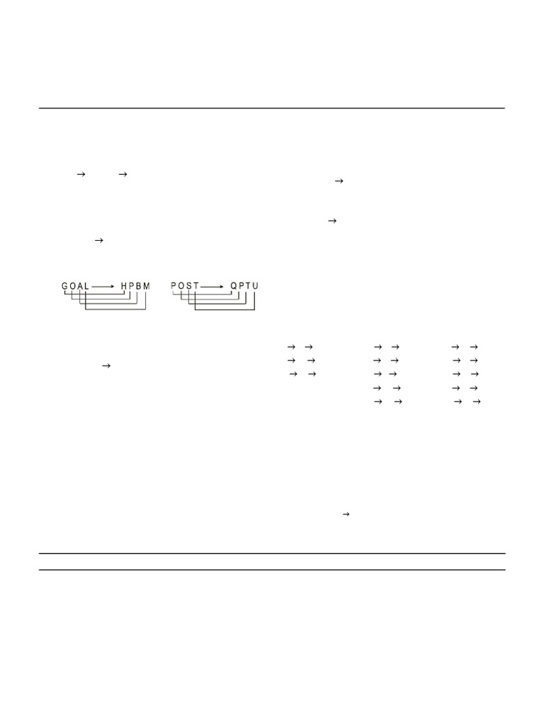 Reasoning Merged PDF of Imp Chapters | PDF | Linguistics | Human Communication