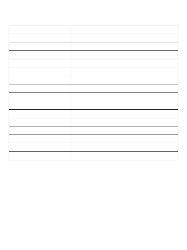 Classification of Dosage Forms | PDF