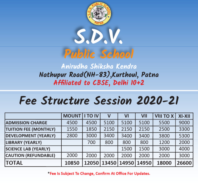 Fee Structure 2020 21 | PDF