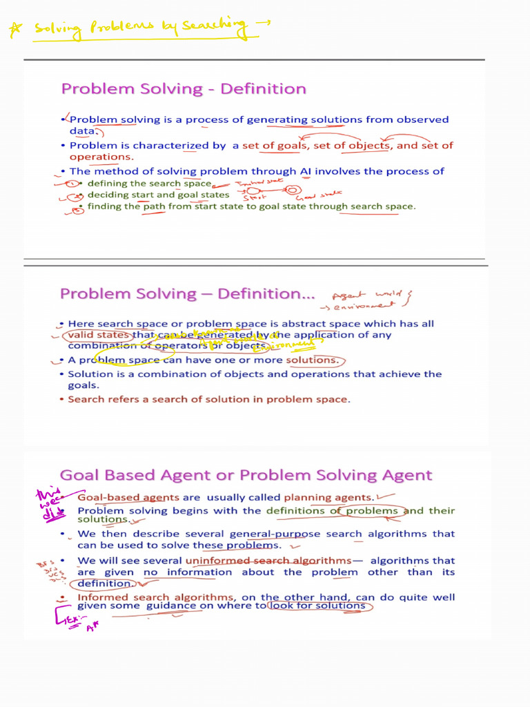 Unit-2 (Notes For Me) - 250504 - 225710 | PDF
