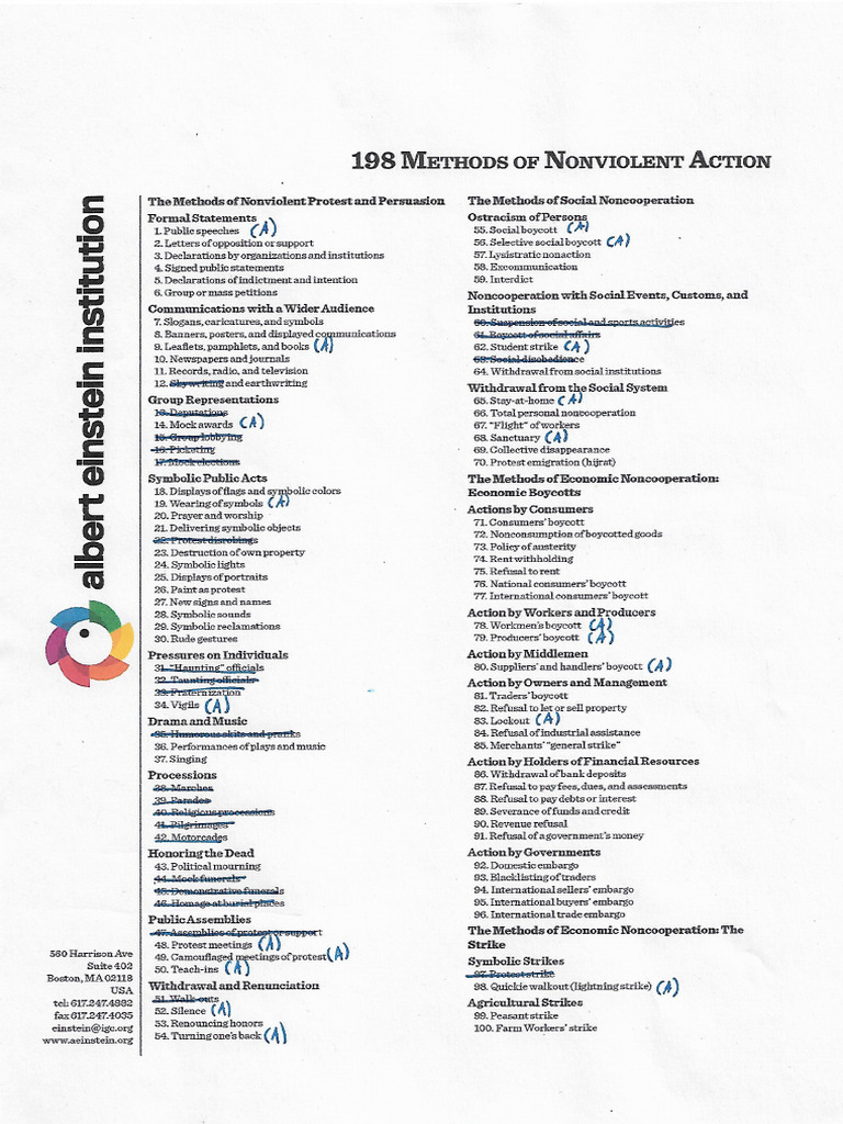 Gene Sharp 198 Methods of Nonviolent Action While Social Distancing | PDF