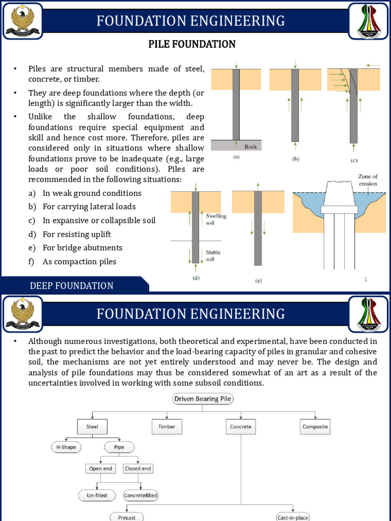LECTURES-16 (Pile Foundation) | PDF | Deep Foundation | Foundation ...