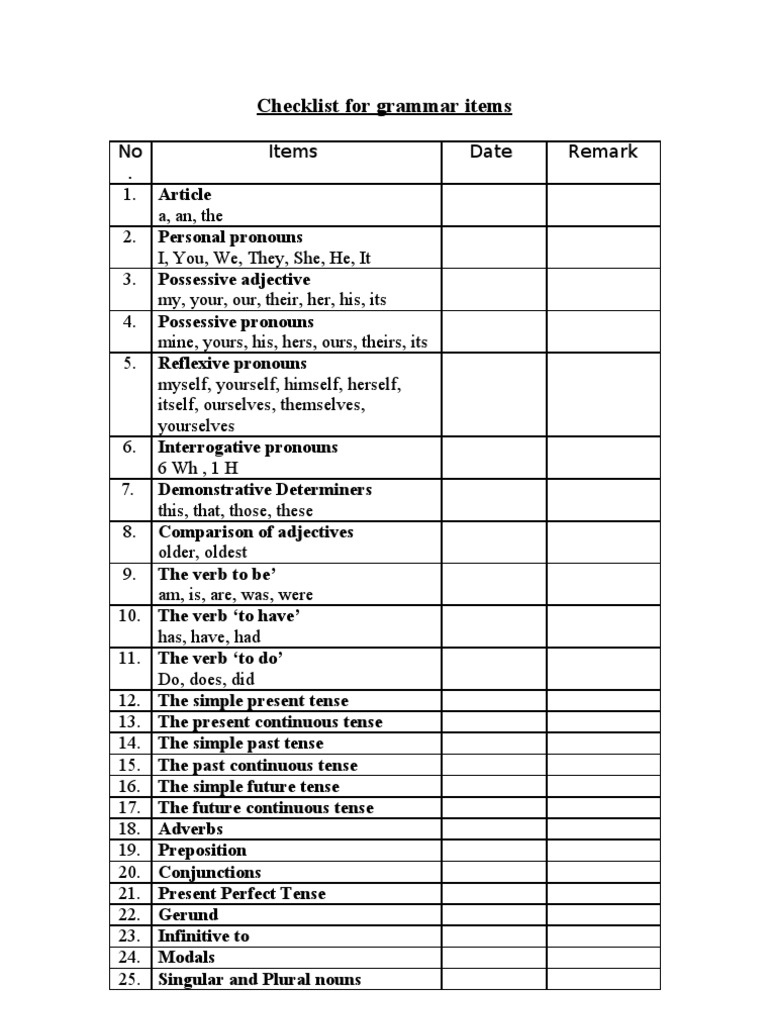 Checklist For Grammar Items | PDF | Science & Mathematics