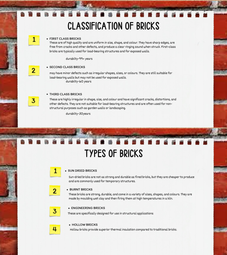 Classification of Bricks | PDF