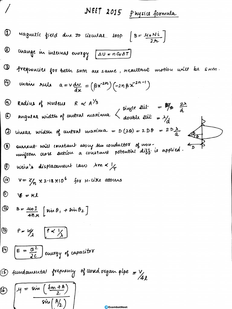 Physics PYQ Based Formula Booklet | PDF