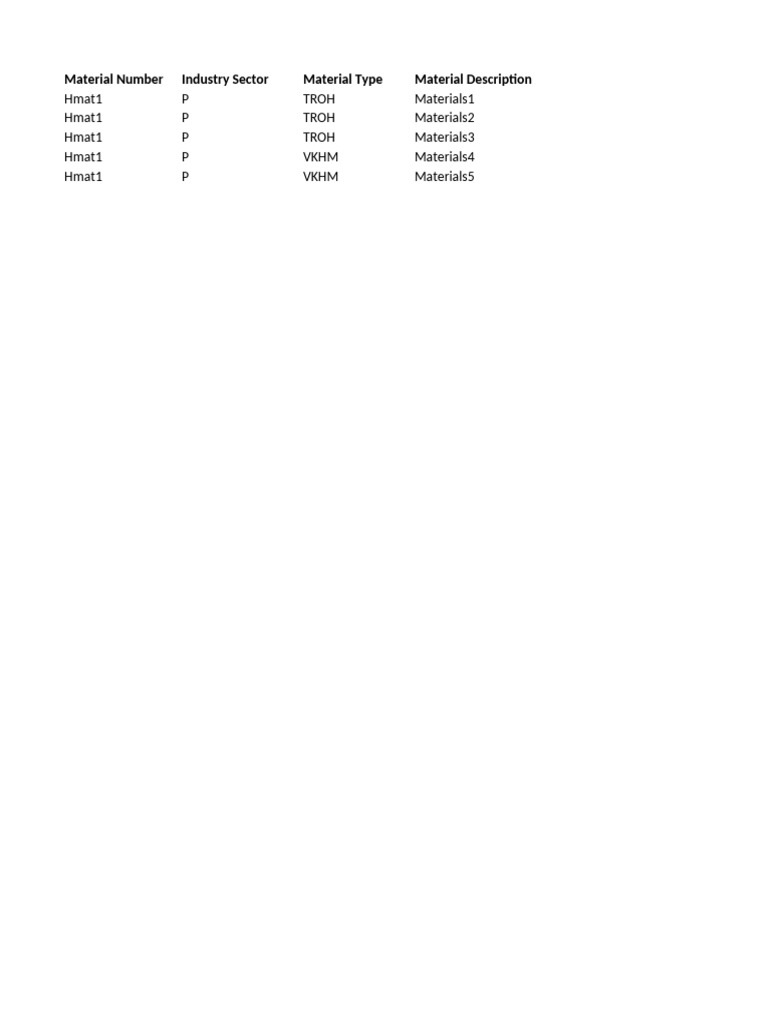 BDC Sheet Upload | PDF