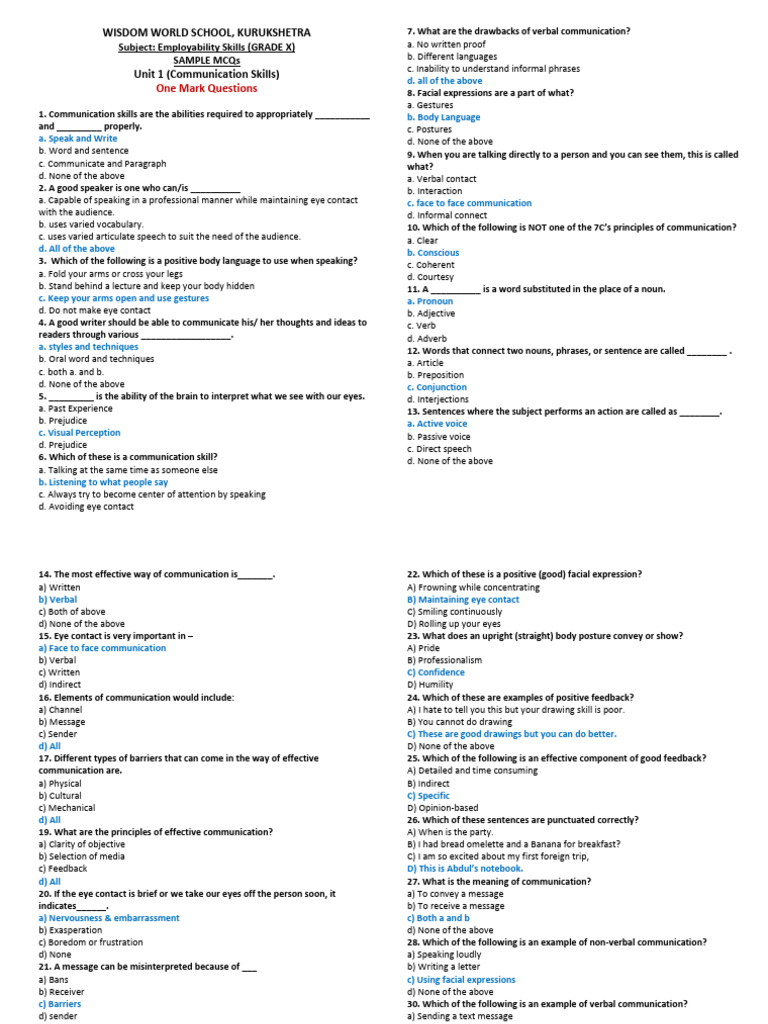 MCQs - Unit 1 MCQs (Grade 10) | PDF | Communication | Nonverbal Communication