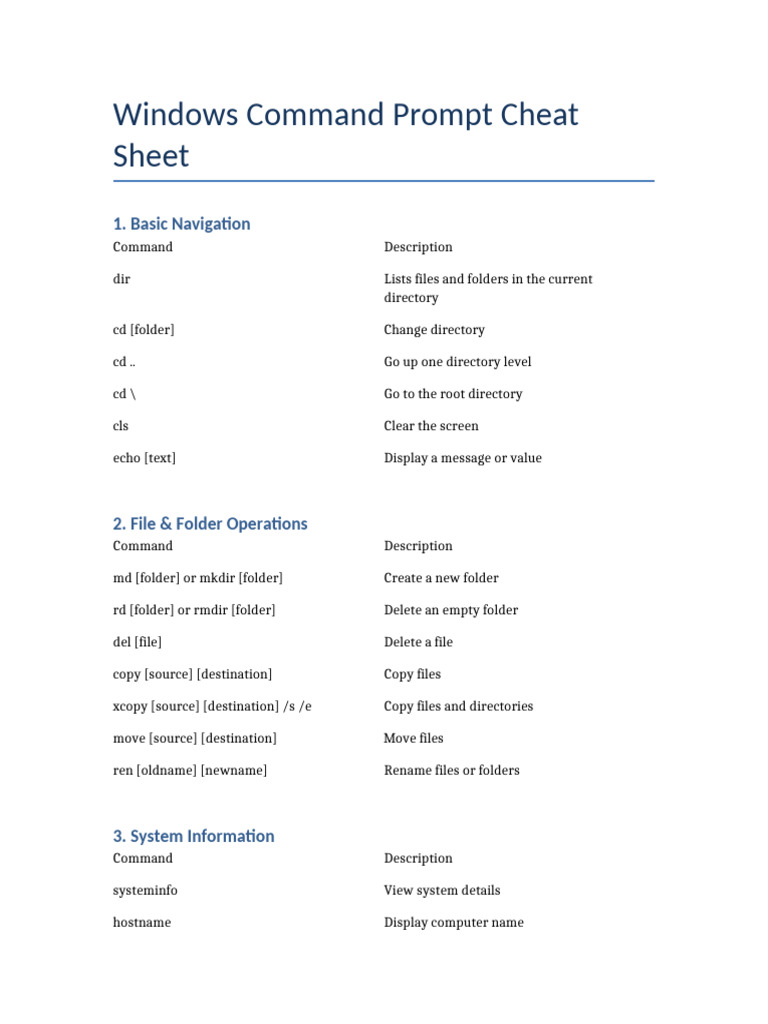 Windows Command Prompt Cheat Sheet Pdf Computer File Directory Computing 3827