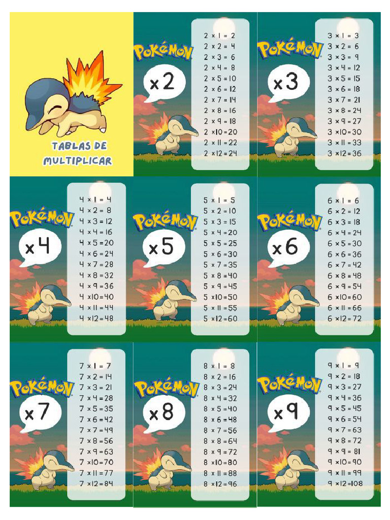 Tablas de Multiplicar de Pokemon en PDF 10 | PDF
