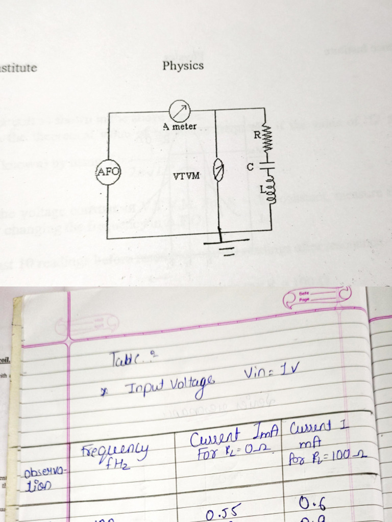 Series and Parallel Resonance | PDF