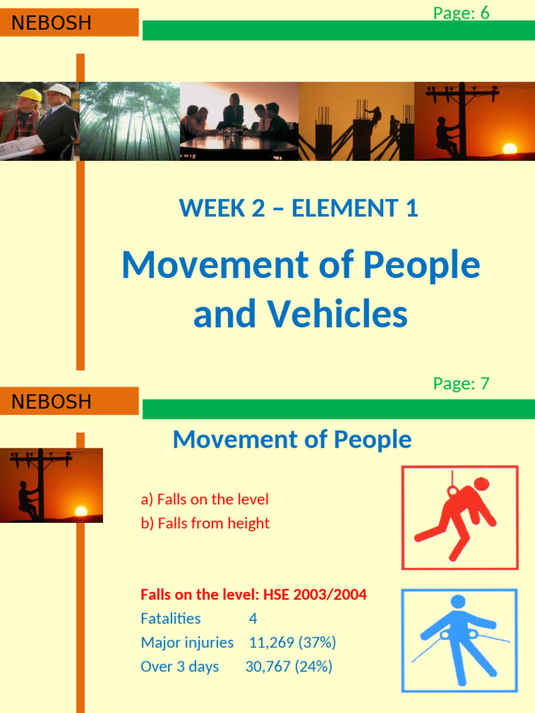 Movement of People and Vehicle | PDF | Forklift | Truck