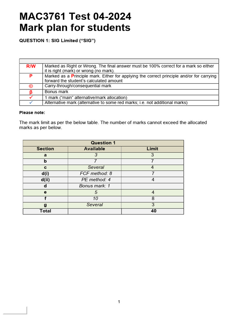 MAC3761 2024_TEST 4_SUGGESTED SOLUTION | PDF | Dividend | Net Present Value