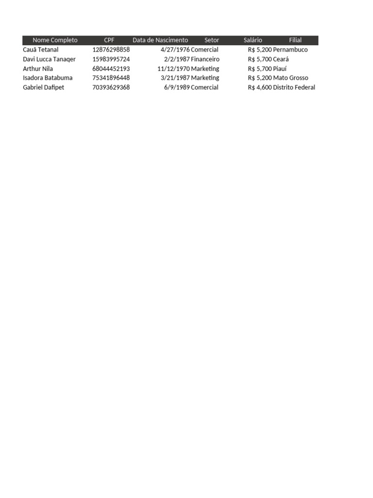 Trilha Saia Do Zero - Aula 3 | PDF