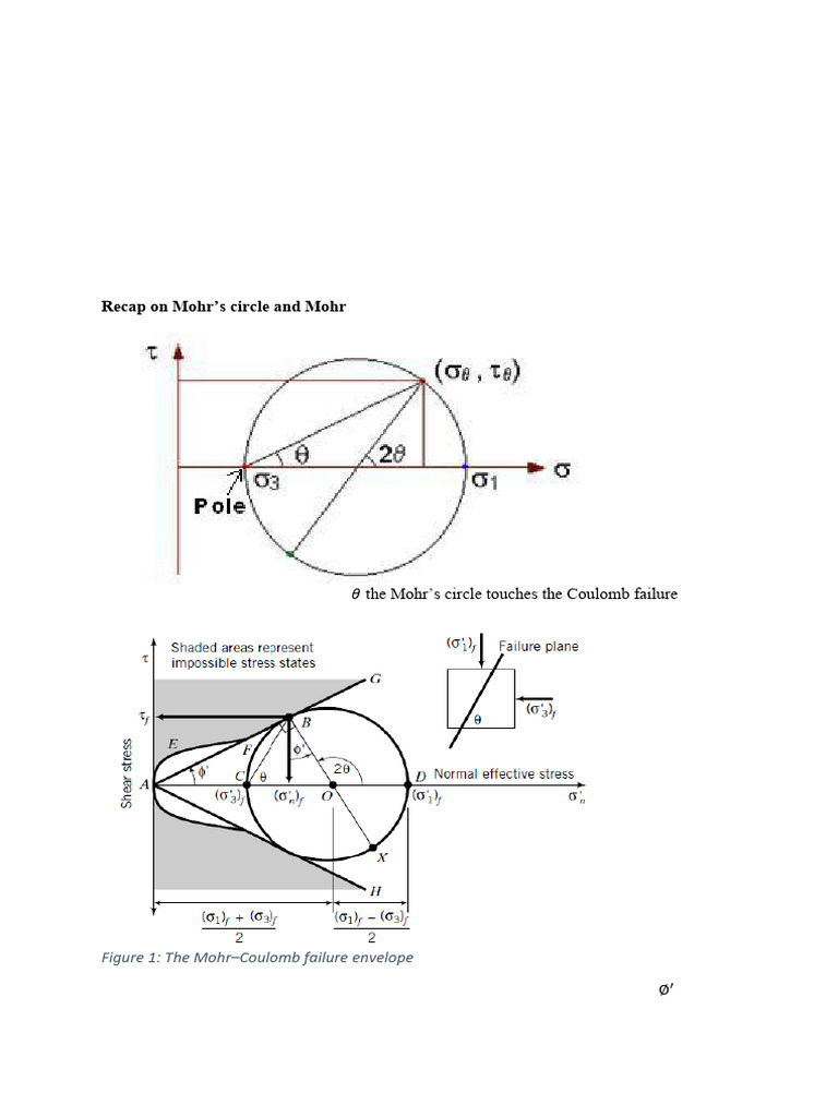 Design of Earth Retaining Structures | PDF | Mechanics | Civil Engineering